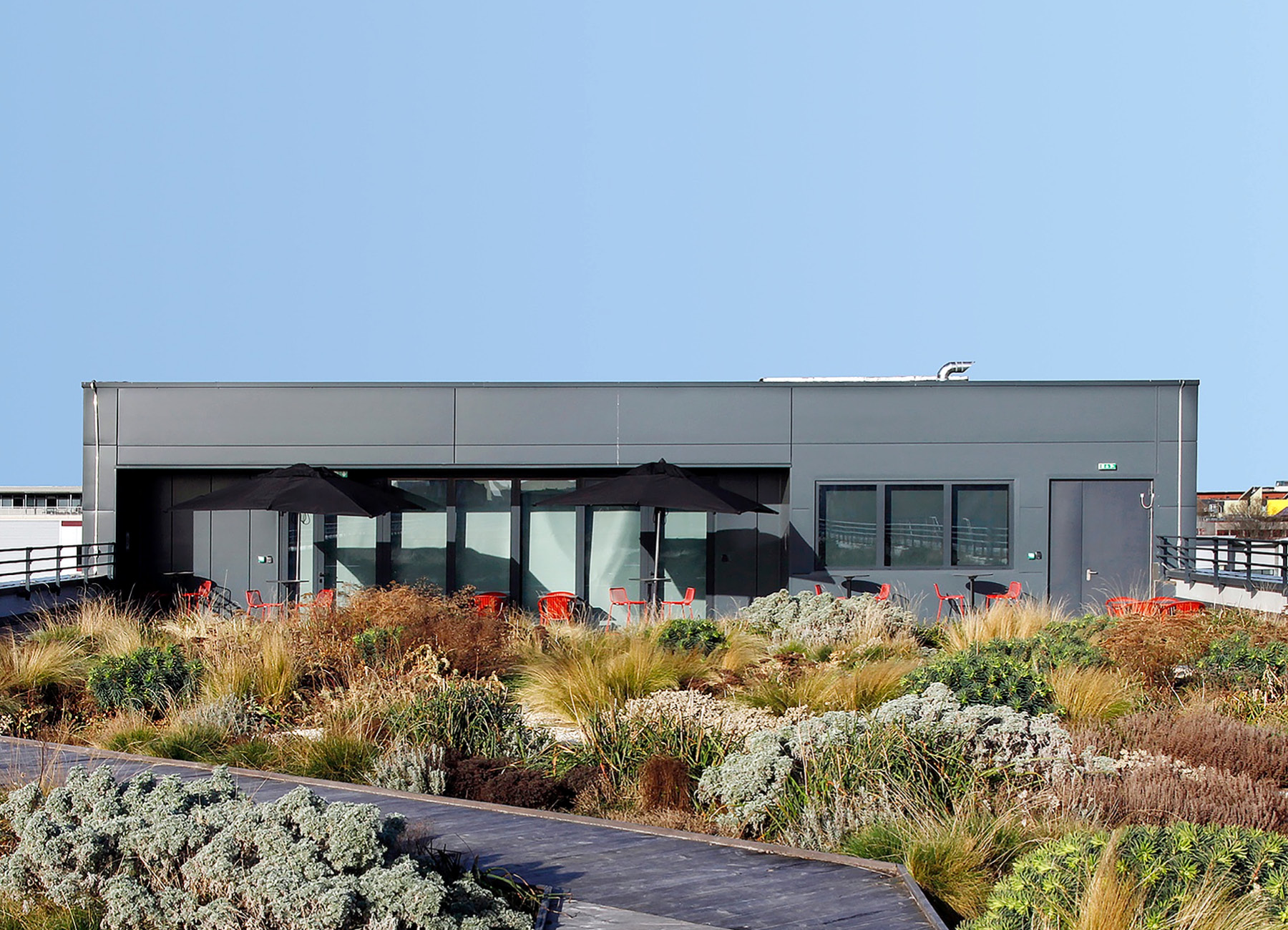 Maria Sundvall – Global