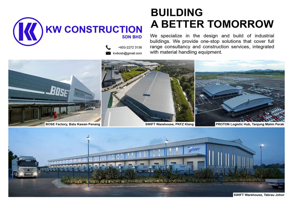 Loo Yong Hui – Global