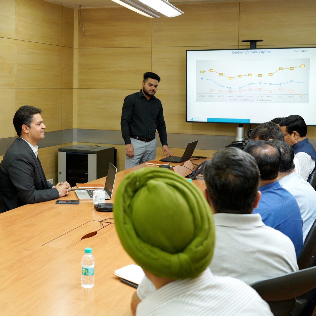 Rishabh Sethi – Global