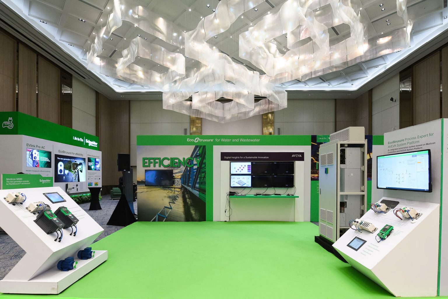 Eugene Quah – Global