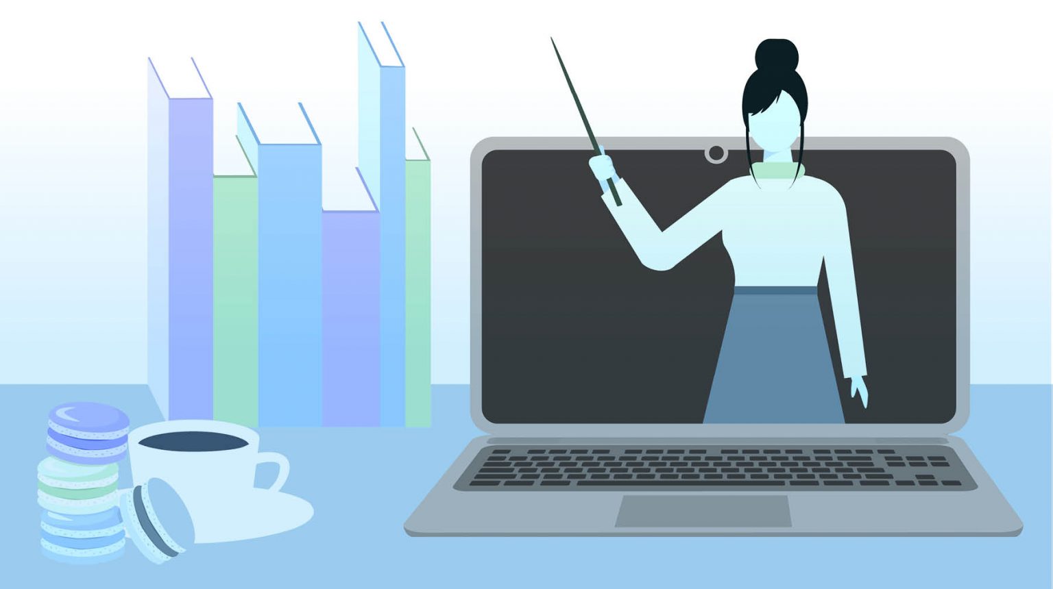 Microlearning Magic – Global